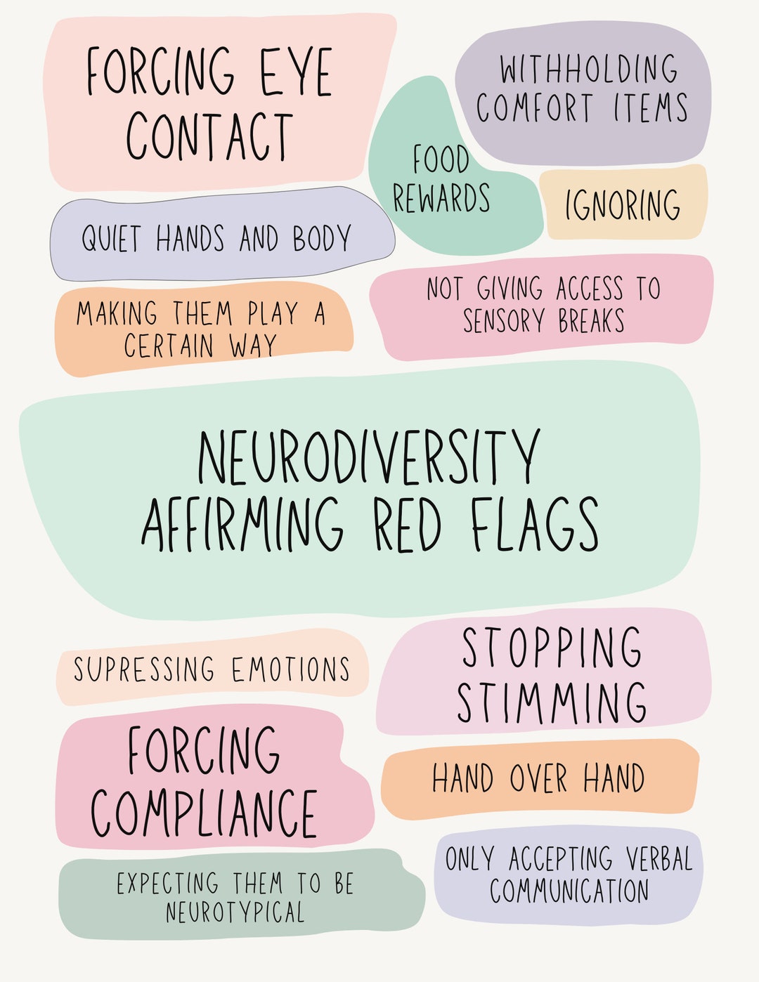 Neurodiversity Affirming Red Flags - Etsy