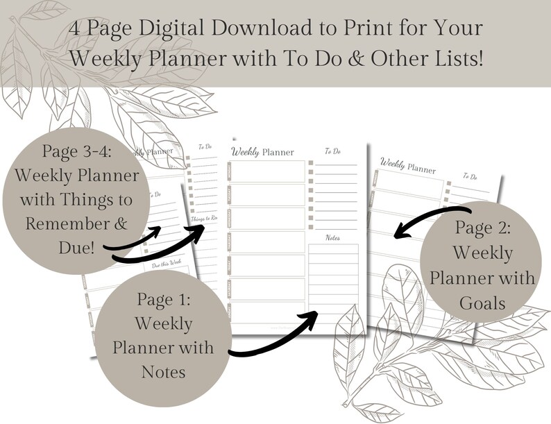 Weekly Planner Printable: To-do Lists, Goals, Notes (US Letter, PDF ...