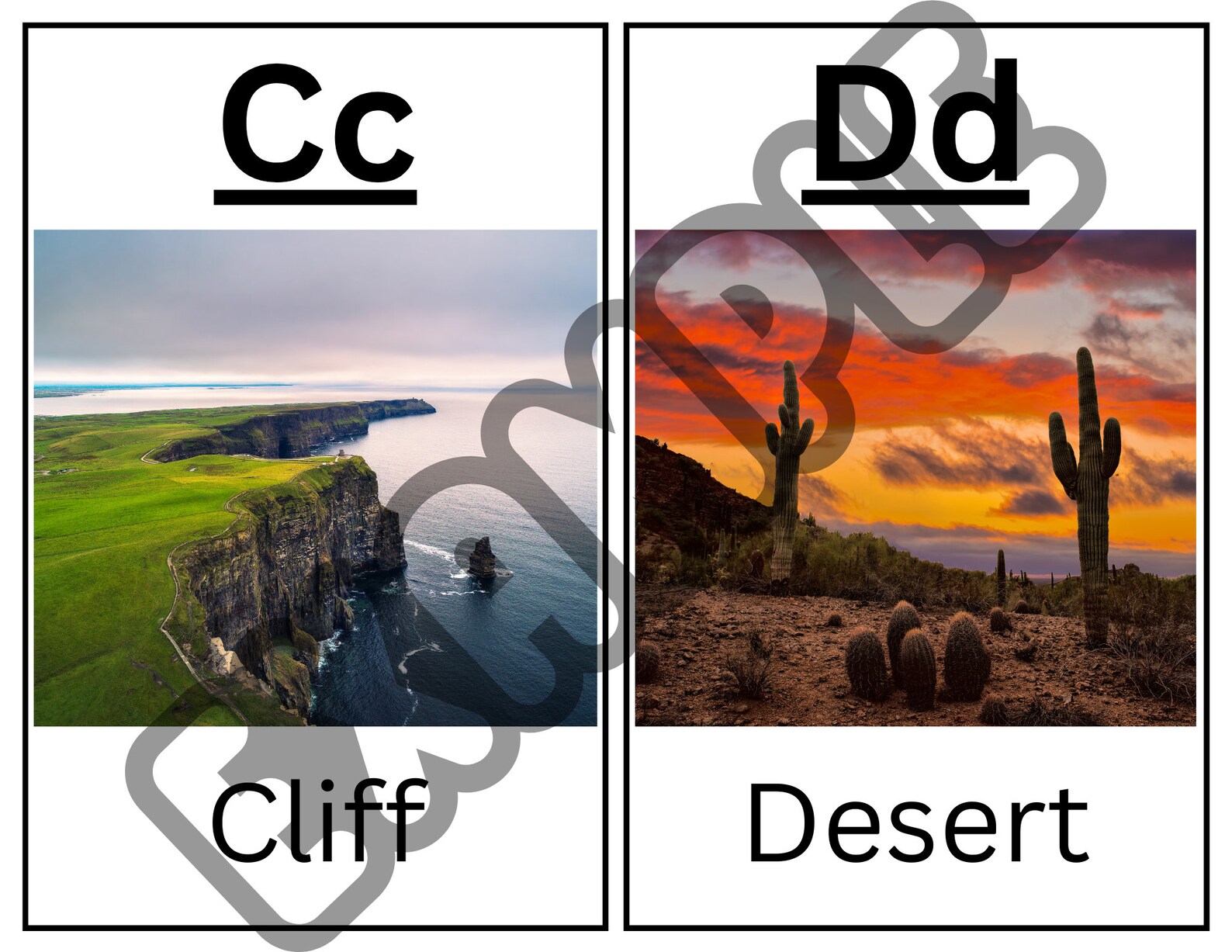 Landform Alphabet and Word Cards - Etsy