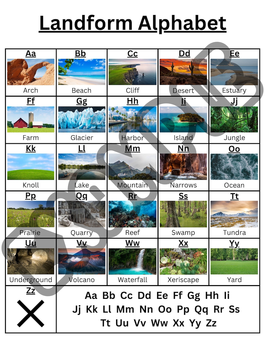 Landform Alphabet and Word Cards - Etsy