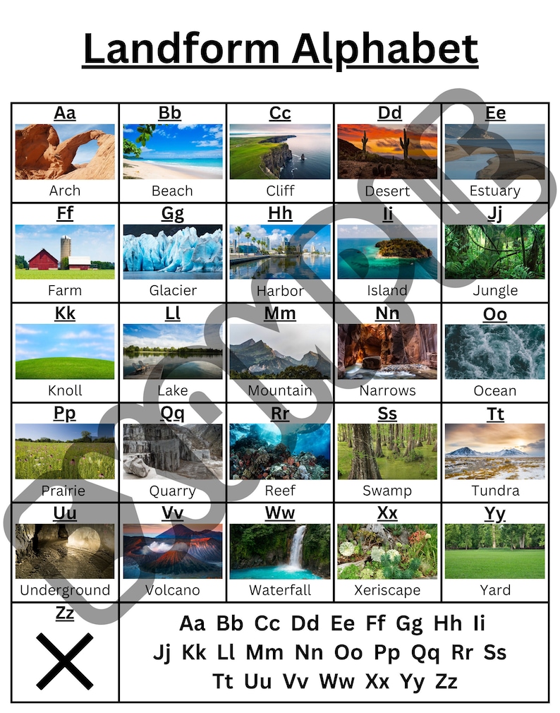 Landform Alphabet and Word Cards - Etsy