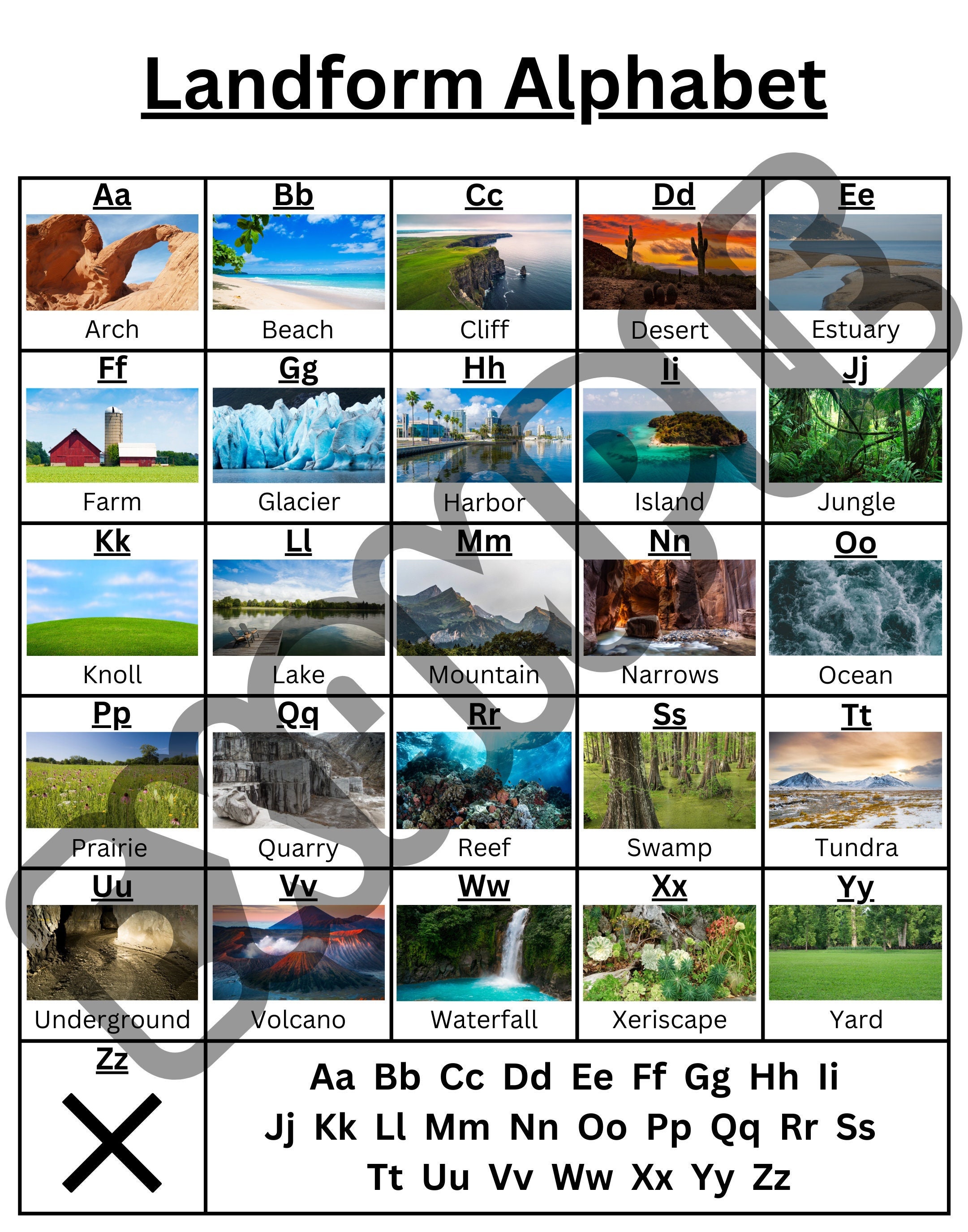 Landform Alphabet and Word Cards - Etsy