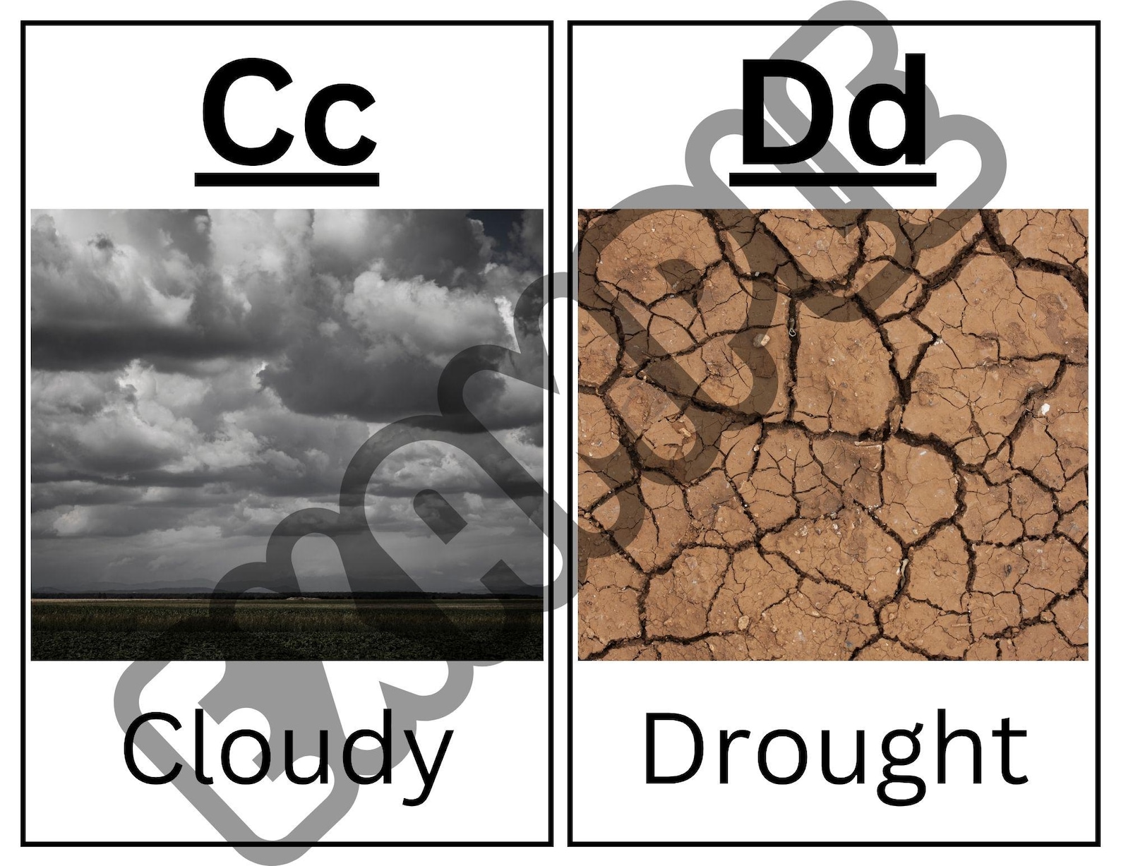 Weather Alphabet and Word Cards - Etsy