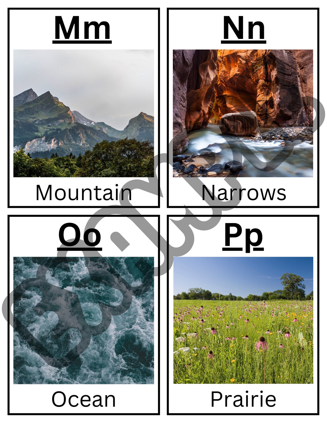 Landform Alphabet and Word Cards - Etsy