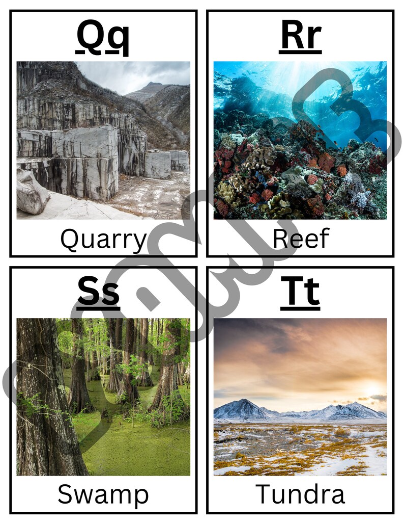 Landform Alphabet and Word Cards - Etsy