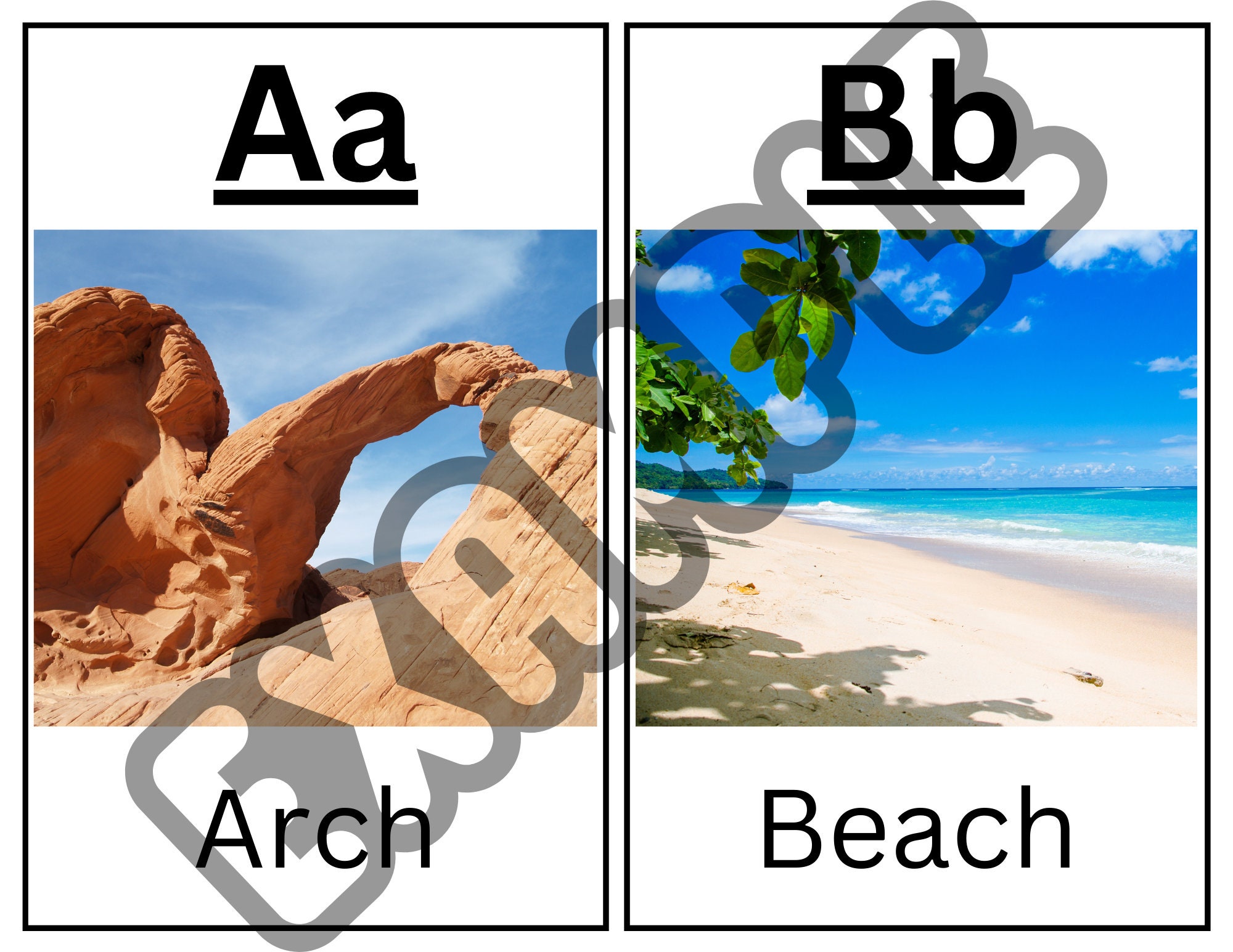 Landform Alphabet and Word Cards - Etsy