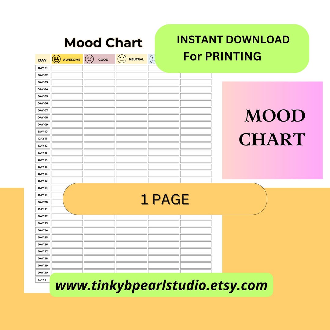 Daily Mood Tracker Printable Emotional Journal for Self-care & Mental ...