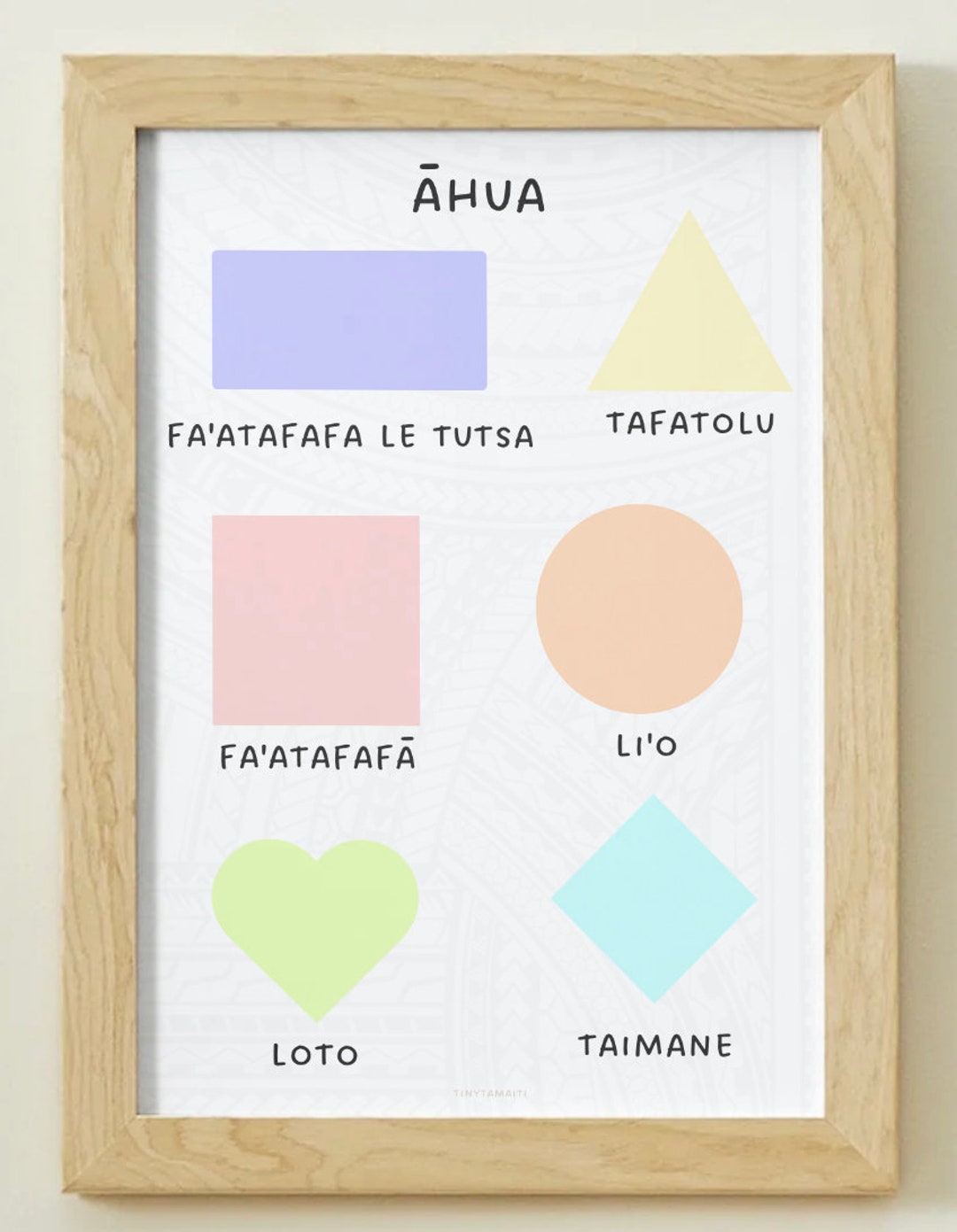 Samoan Educational Posters - Etsy Australia