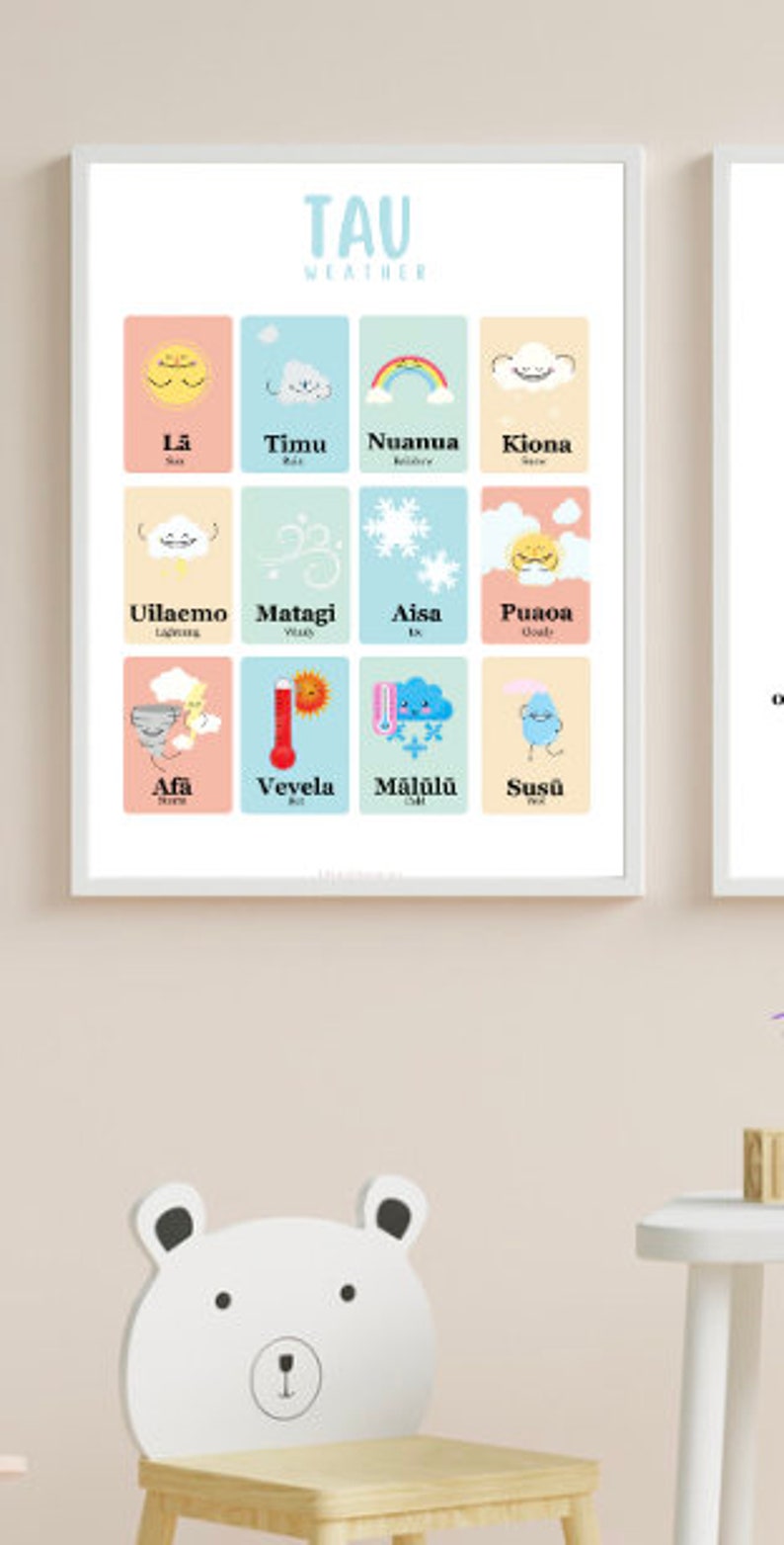 Samoan Educational Posters Duo - Etsy