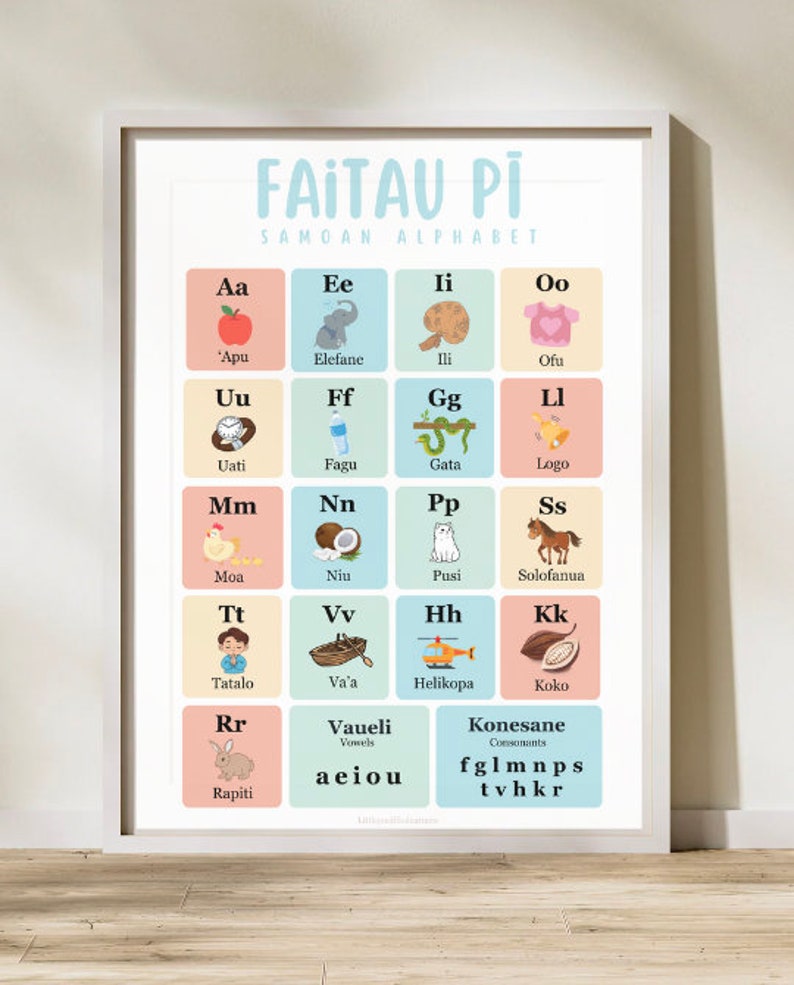 Samoan Educational Posters Duo - Etsy