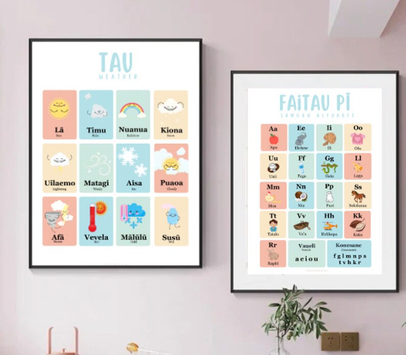 Samoan Educational Posters Duo - Etsy
