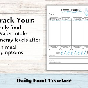 Printable Food Intolerance Tracker, Digital Food Allergy Journal, Food ...
