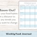 Printable Food Intolerance Tracker, Digital Food Allergy Journal, Food ...