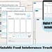Printable Food Intolerance Tracker, Digital Food Allergy Journal, Food ...