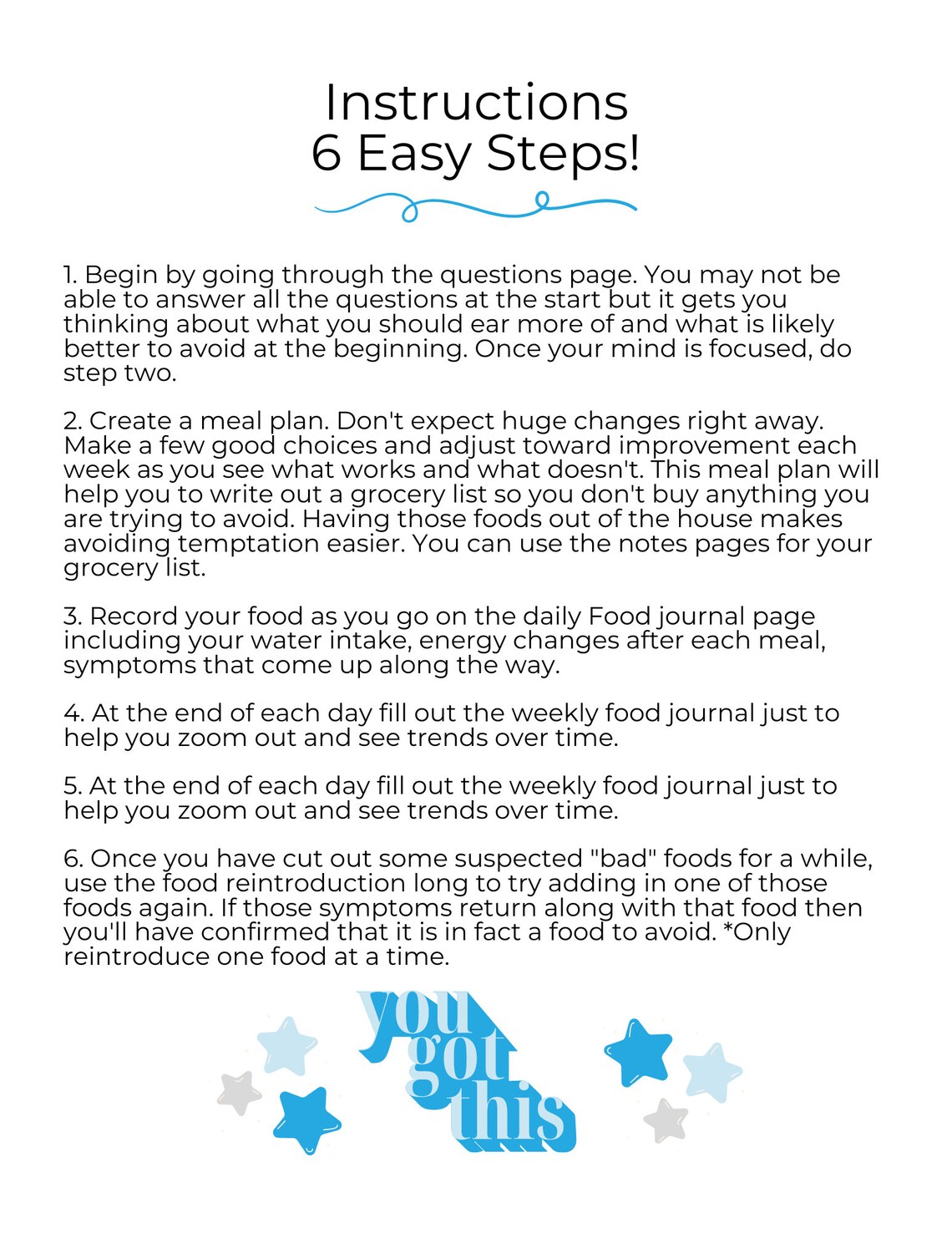 Printable Food Intolerance Tracker, Digital Food Allergy Journal, Food ...