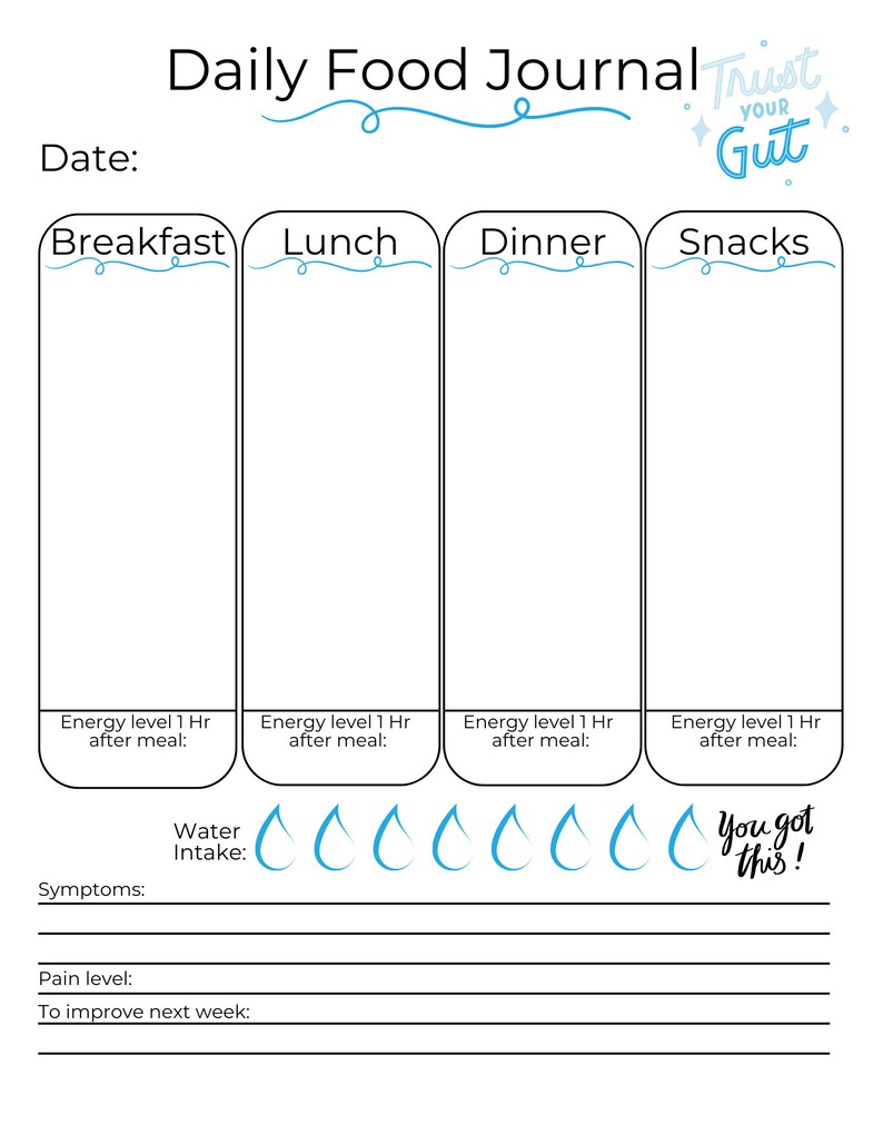 Printable Food Intolerance Tracker, Digital Food Allergy Journal, Food ...