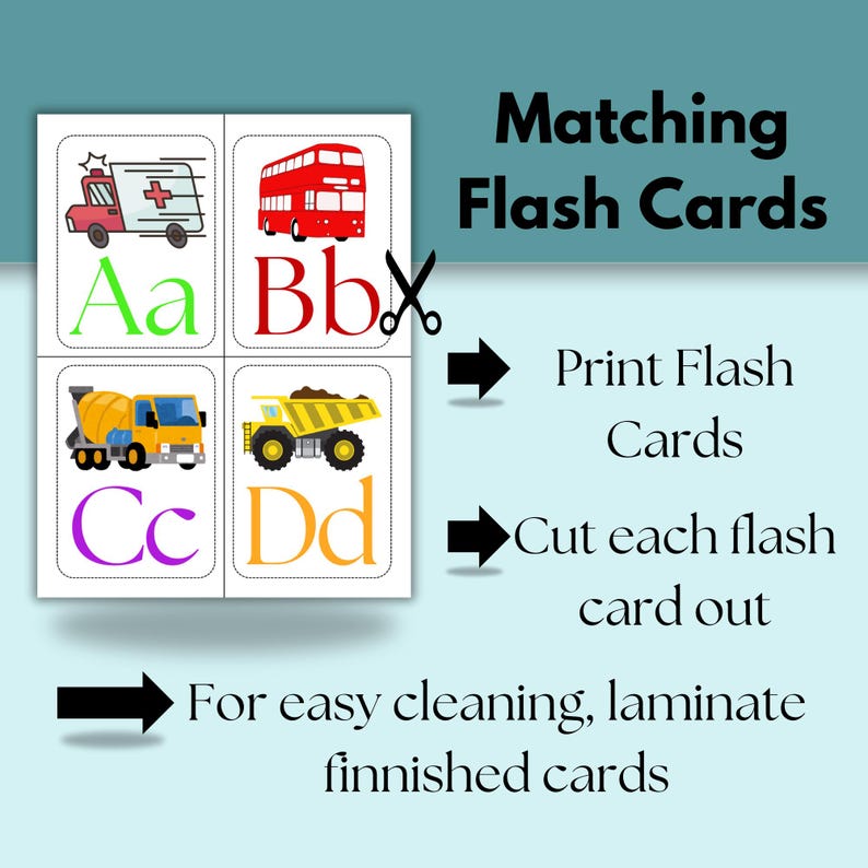 Alphabet Poster and Flash Cards | A-Z Vehicle Transportation Chart for Kids | Educational Wall ...