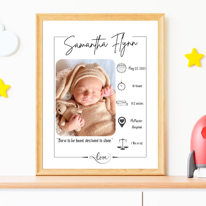 Baby Birth Stats Printable, Editable Keepsake Template, Newborn ...