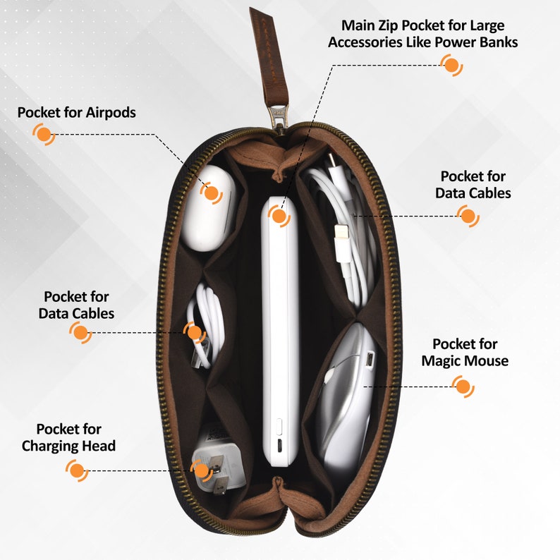 NUTUCH Leather Tech Pouch for Cables Chargers Phone | Tech Bag| Zipper ...