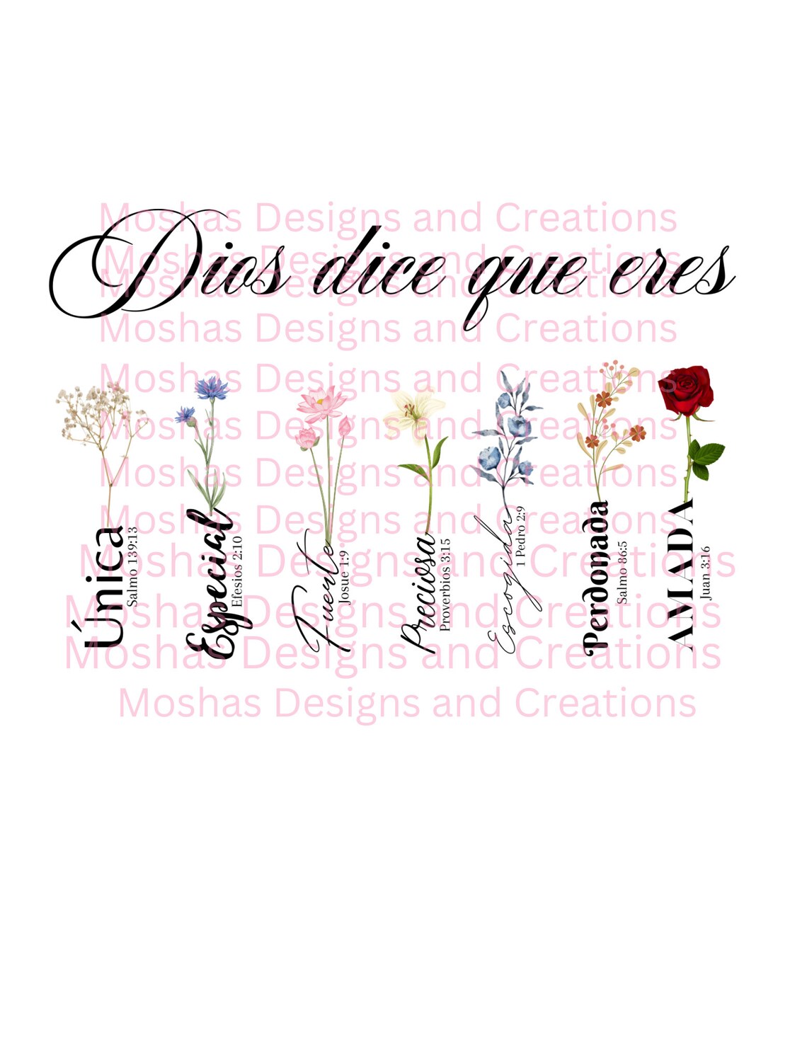 Dios Dice Que Eres Png Dios Imagenes Cristianas - Etsy