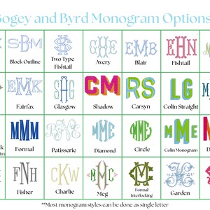 Monogrammed Straw Beach Hat, Personalized Beachcomber Hat - Etsy