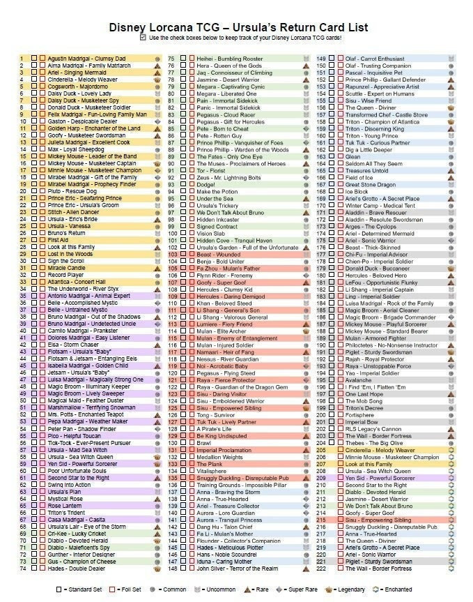 Lorcana - Ursula's Return Card List - Etsy