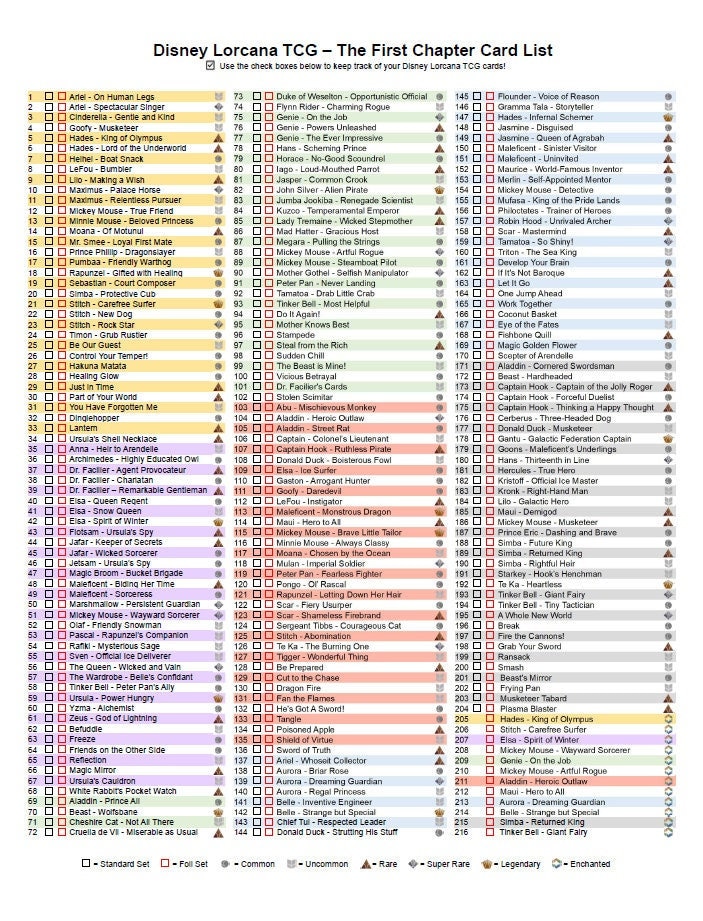 Lorcana the First Chapter Card List - Etsy