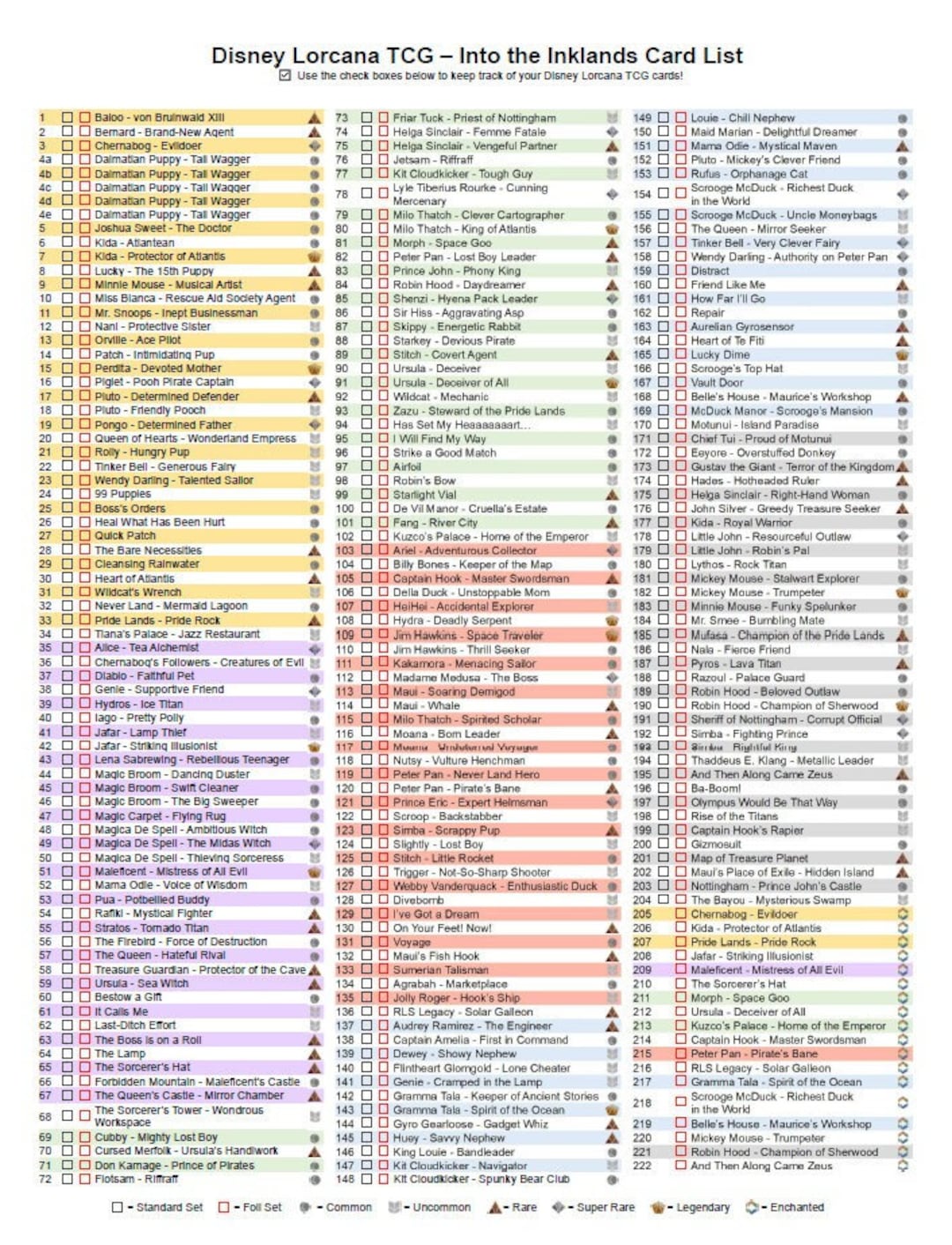 Lorcana - Into the Inklands Card List - Etsy