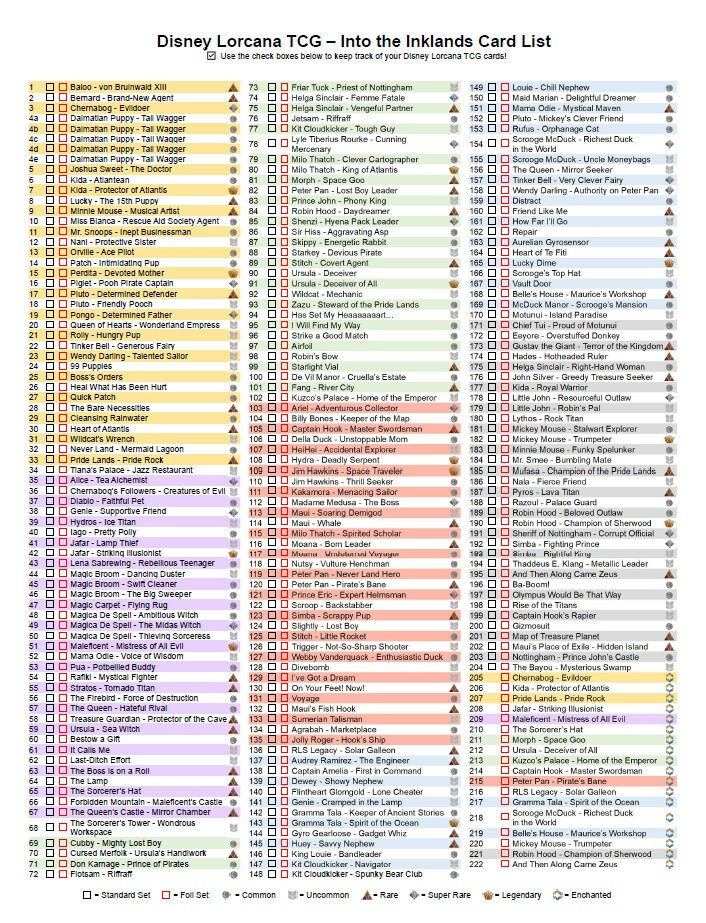 Lorcana - Into the Inklands Card List - Etsy