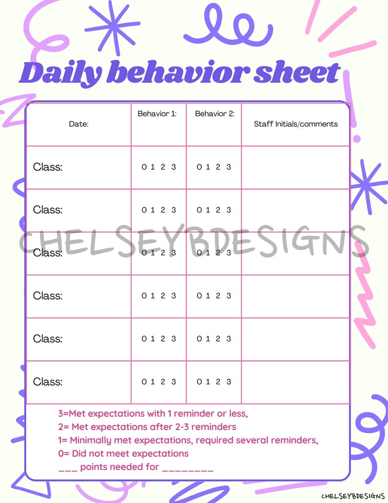 Behavior Points Sheet Bundle - Etsy