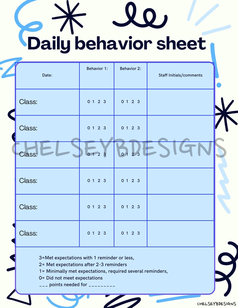 Behavior Points Sheet Bundle - Etsy
