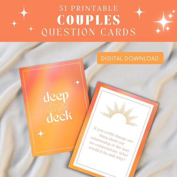 Questions - Etsy