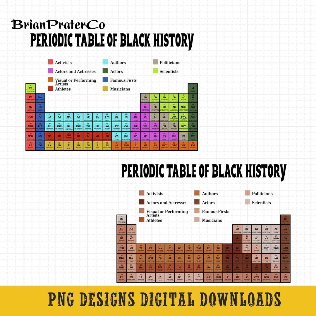 Periodic Table of Black History Png, Black History Month Shirt Png ...