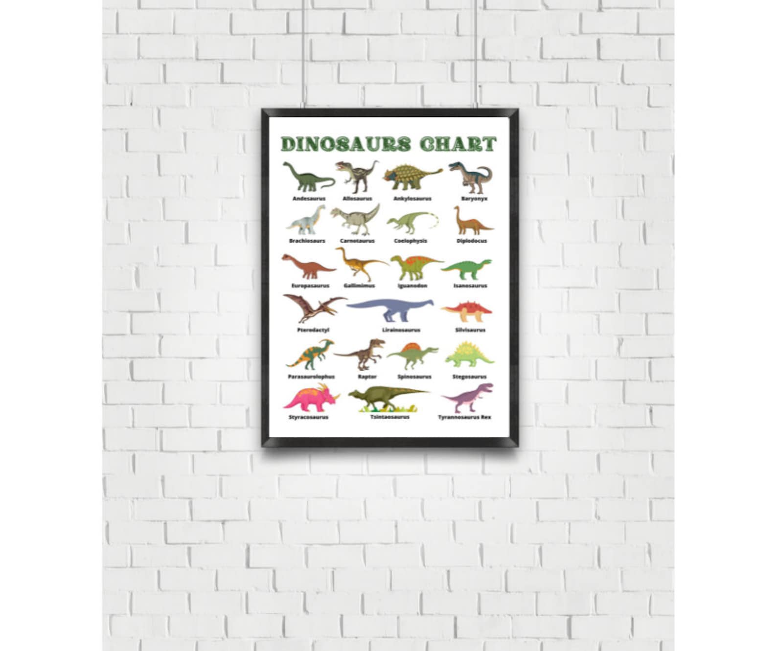 Dinosaur Chart (Instant Download) - Etsy