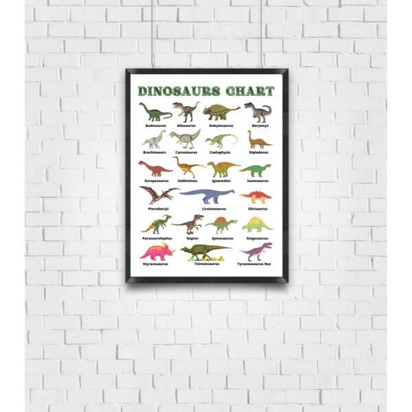 Dinosaur Chart - Etsy