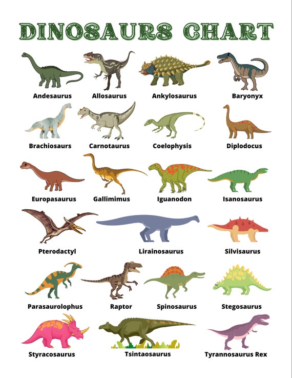 Dinosaur Chart