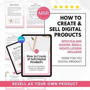 Done for You Ebook Digital Marketing Guide. PLR Digital Products ...