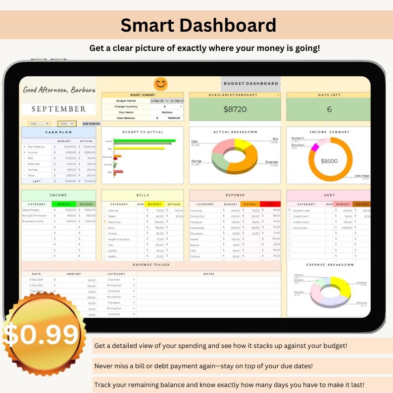 Smart Budget Planner ,google Sheets ,monthly Paycheck Budget ,weekly ...
