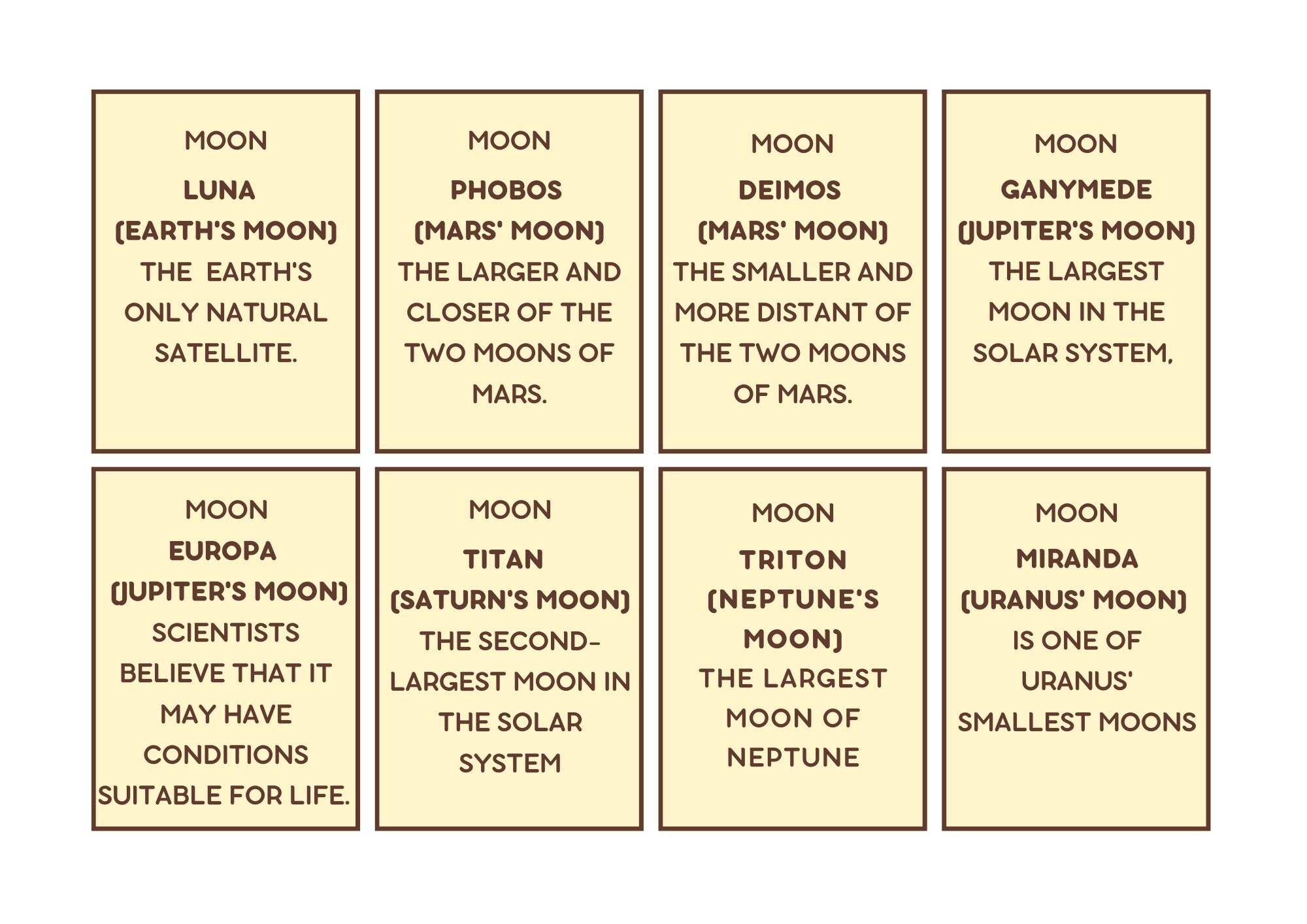 Solar System PDF Printable Cards, Planets and Moons, Flash Cards ...