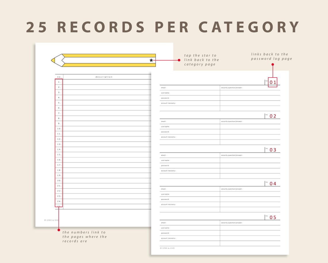 Password Tracker for Remarkable Paper Pro, A Convenient Way to Track ...