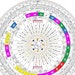 Vastu Chakra 4 PDF, 4 DWG Auto-cad File, Vastu Shakti Chakra Instant ...