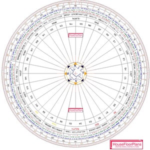 Vastu Chakra 4 PDF, 4 DWG Auto-cad File, Vastu Shakti Chakra Instant ...