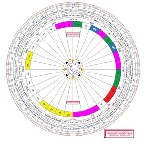 Vastu Chakra 4 PDF, 4 DWG Auto-cad File, Vastu Shakti Chakra Instant Digital Download Easy to ...