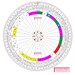 Vastu Chakra 4 PDF, 4 DWG Auto-cad File, Vastu Shakti Chakra Instant ...