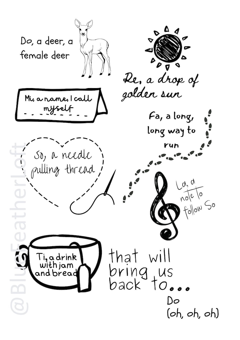 Sound of Music Do Re Mi Doe a Deer Digital Print Home Office Decor ...