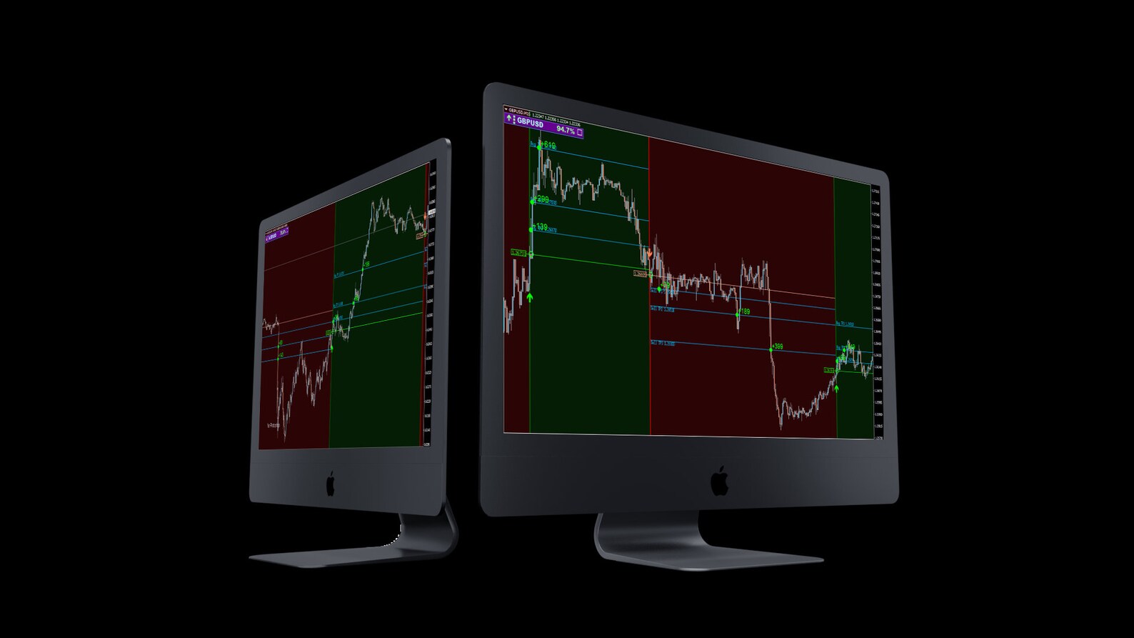 Forex GT PRO Scalper Strategy - Etsy