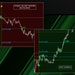 Forex GT PRO Scalper Strategy - Etsy
