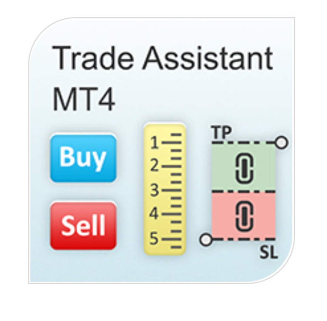 Trade Assistant Forex Indicator V9.8 Trading Strategy Unlimited MT4 - Etsy