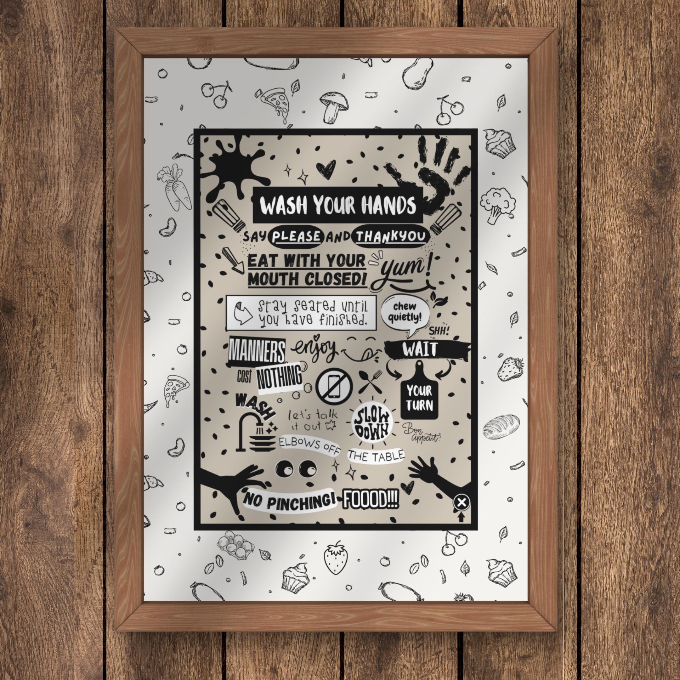 Table Manners Printable - Etsy