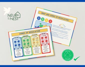 Zones of Regulation, Mario Sorting Activity - Etsy